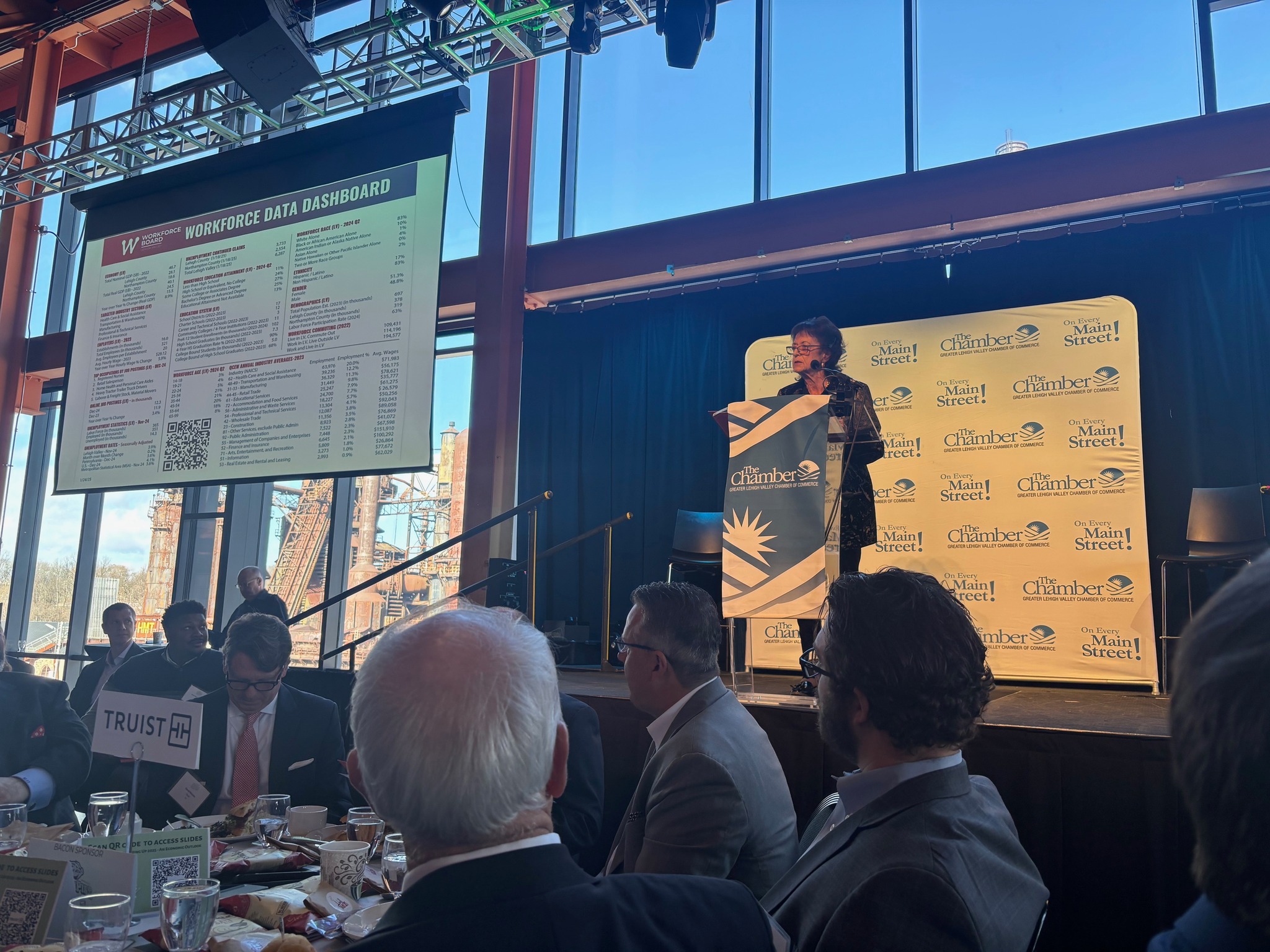 Greater Lehigh Valley 2025 Economic Outlook Summary - PA CareerLink ...